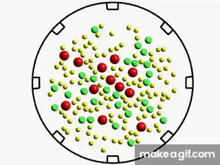 Micron ball mill -Working Animation of Micron-Ball Mill- inc,Call ...