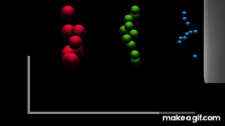 Theory of MALDI-TOF Mass Spectrometry on Make a GIF