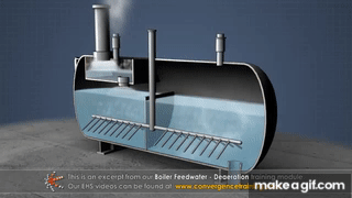 Boiler Feedwater - Deaeration on Make a GIF