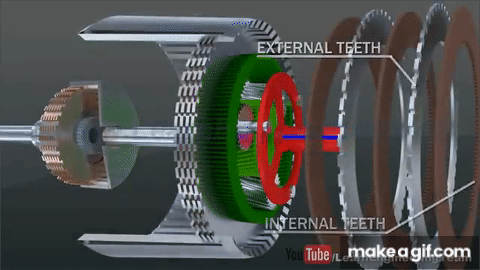 Automatic Transmission, How it works? on Make a GIF