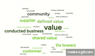 IB1wk0 is an Animated GIF Image on Make a GIF