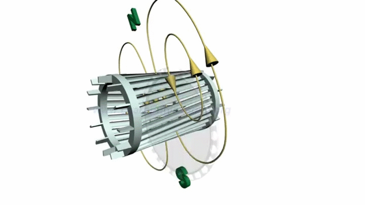 How does an Induction Motor work ? on Make a GIF