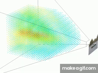 3D Heatmap on Make a GIF