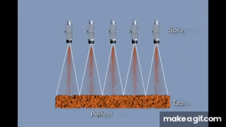 Tablet Coating, Pharmaceutical 3D Animation on Make a GIF