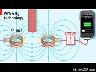 How Wireless Energy Transfer Works on Make a GIF