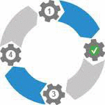 IconProcess on Make a GIF