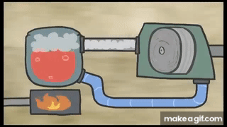 Energy 101: Electricity Generation on Make a GIF