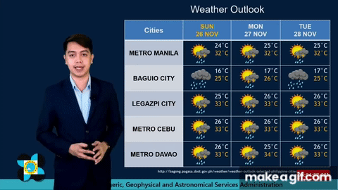 Public Weather Forecast issued at 4AM | November 25, 2023 on Make a GIF