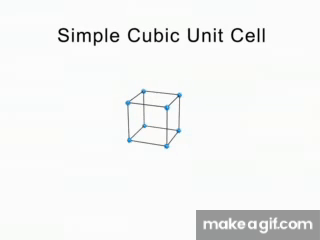Cubic Unit Cells and Their Origins on Make a GIF