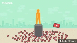 The European Refugee Crisis and Syria Explained on Make a GIF