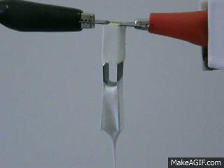 Electrorheological fluid on Make a GIF