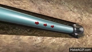 Horizontal Directional Drilling / Boring (HDD): How the Drill Bit Works ...