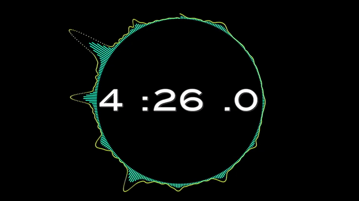 5 Minute Service Countdown on Make a GIF