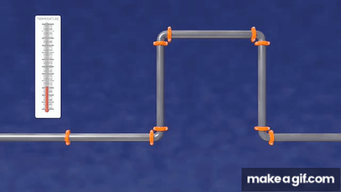 Victaulic Thermal Expansion Loop and Angular Deflection on Make a GIF