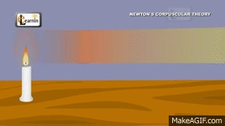 Physics - Newton's corpuscular theory of light - Science on Make a GIF
