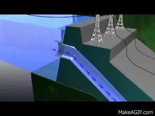 How hydroelectricity works on Make a GIF