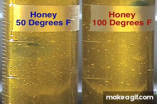 How Temperature Affects the Viscosity of Honey - A Science Fair Project ...