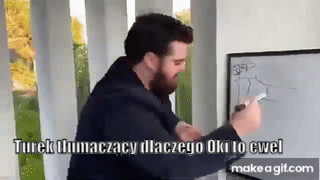 Guy explaining (Meme template) on Make a GIF