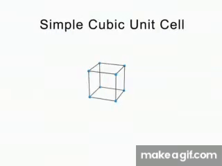 Cubic Unit Cells and Their Origins on Make a GIF