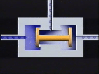 Pneumatic Control : Festo Didactics on Make a GIF