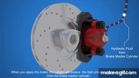 How Disc Brakes Works - Part 1 | Autotechlabs on Make a GIF