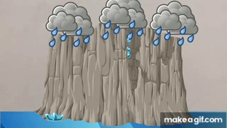 3) Weathering and mass movement at the coast - AQA GCSE Geography Unit ...