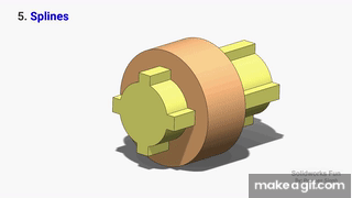 Types of Shaft Keys - Introduction with Animation - Machine Design on Make a GIF