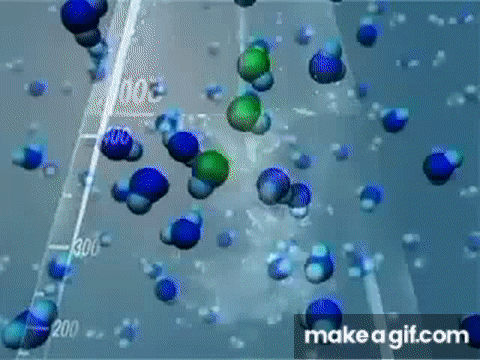 Dissociation Strong and Weak Acids on Make a GIF