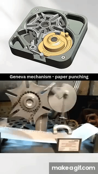 Paper punching machine by using Geneva Mechanism on Make a GIF