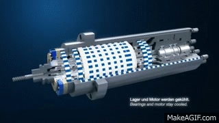 Intercooled Spindle on Make a GIF