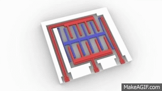 EN | Bosch Working principle of an acceleration sensor on Make a GIF