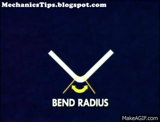 Operations of shearing and bending sheet metals on Make a GIF