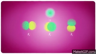 Orbitals: Crash Course Chemistry #25 on Make a GIF