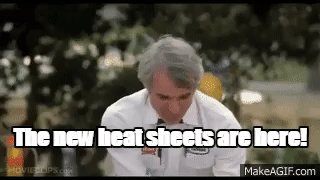 The New Phone Book's Here on Make a GIF