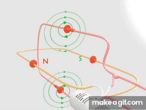 ab on Make a GIF