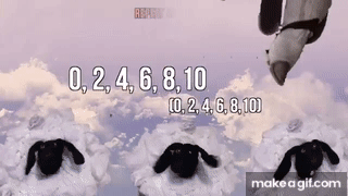Multiples and Factors song on Make a GIF