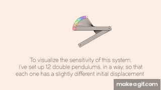 Double pendulum | Chaos | Butterfly effect | Computer simulation on Make a GIF