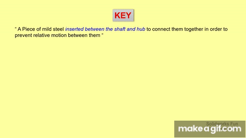 Types of Shaft Keys - Introduction with Animation - Machine Design on Make a GIF