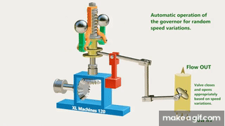 Hartnell Governor - Working 3D Animation on Make a GIF