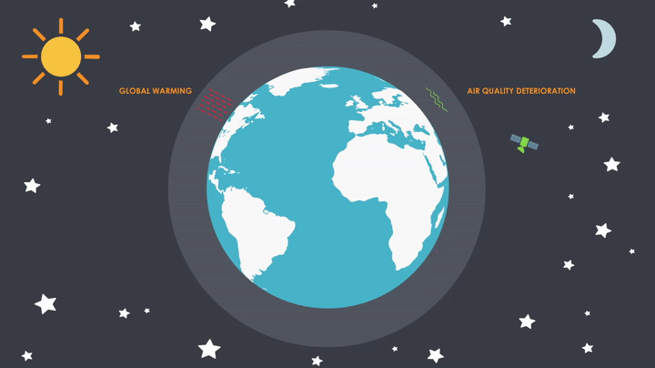 Renewable Energy Explained in 2 1/2 Minutes on Make a GIF Renewable Energy Explained in 2 1/2 Minutes on Make a GIF