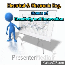 Home of Creativity and Innovation on Make a GIF