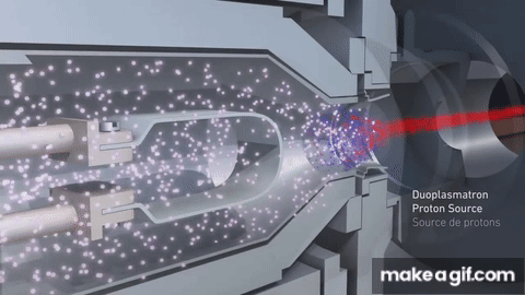 LHC - Como Funciona um Acelerador de Partículas on Make a GIF