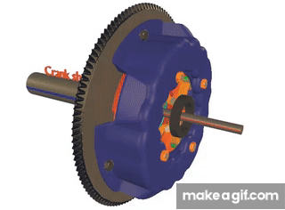 HOW A CLUTCH WORKS | single plate coil spring clutch working animation ...