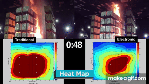 Johnson Controls Leads the World in Fire Suppression Systems on Make a GIF