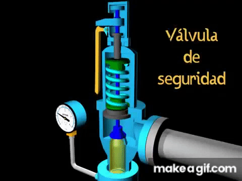 Funcionamiento de una Válvula de seguridad on Make a GIF