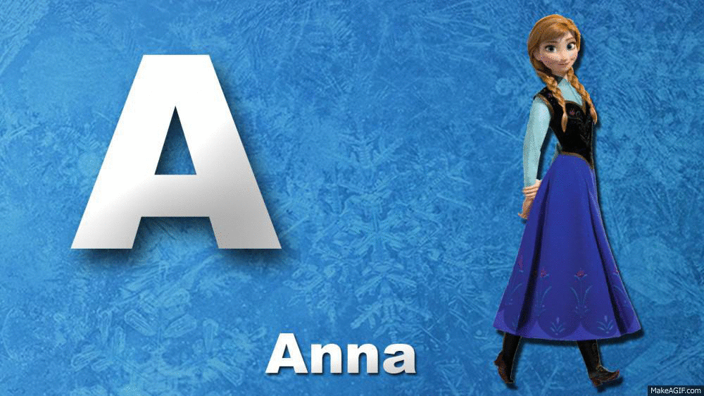 abc on Make a GIF