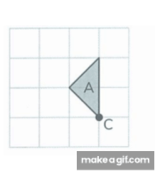 rotation 90 anti clockwise on Make a GIF