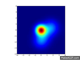 Electron density of a water molecule on Make a GIF