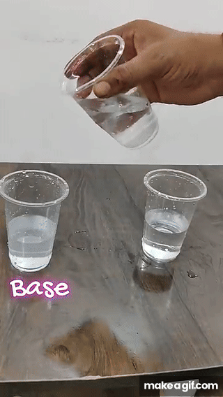 Colorful Chemistry: Phenolphthalein in Neutralization Reactions on Make ...