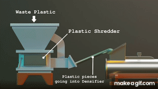 How Waste Plastic is Converted into Fuel | Plastic Pyrolysis | Karthi ...